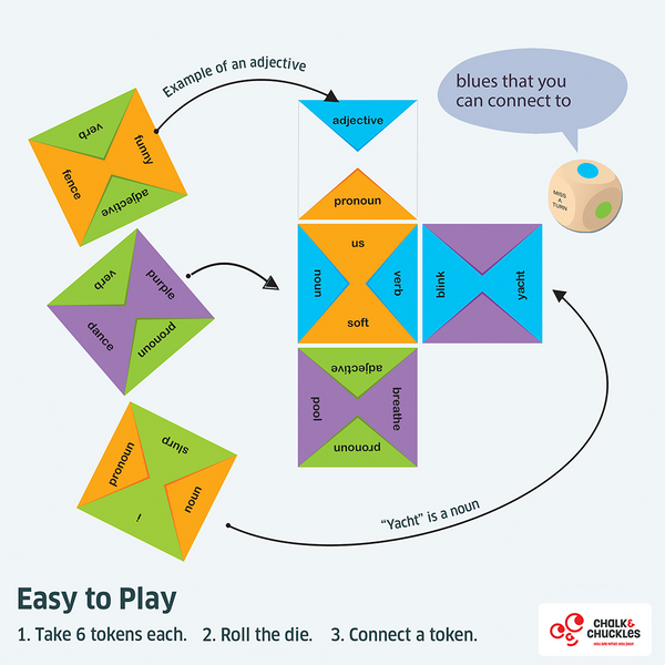 Grammar Wise - Fun Language Game – Edu Toys