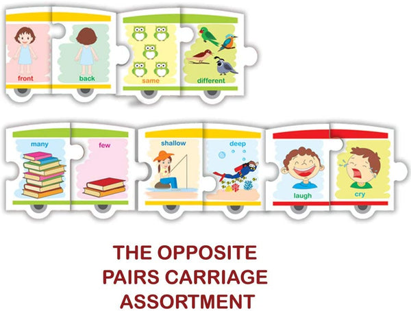 THE OPPOSITE TRAIN – Edu Toys