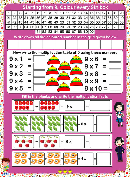 MULTIPLICATION WORK BOOK – Edu Toys